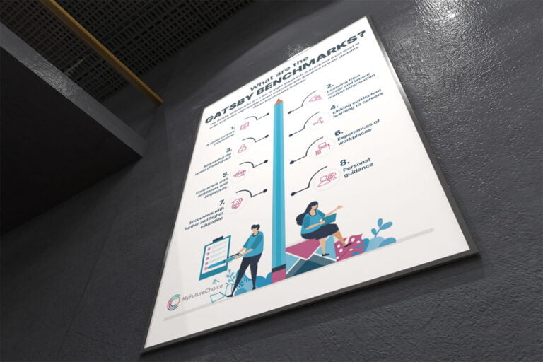 Careers Poster Pack 1 - Inspire & Guide Students' Career Choices