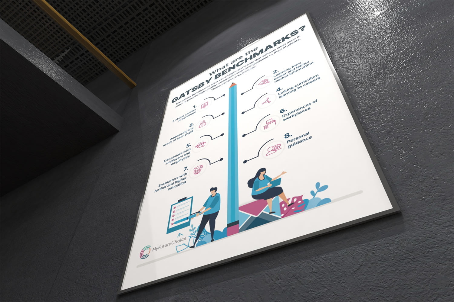 Careers Poster Pack 1 - Inspire & Guide Students' Career Choices