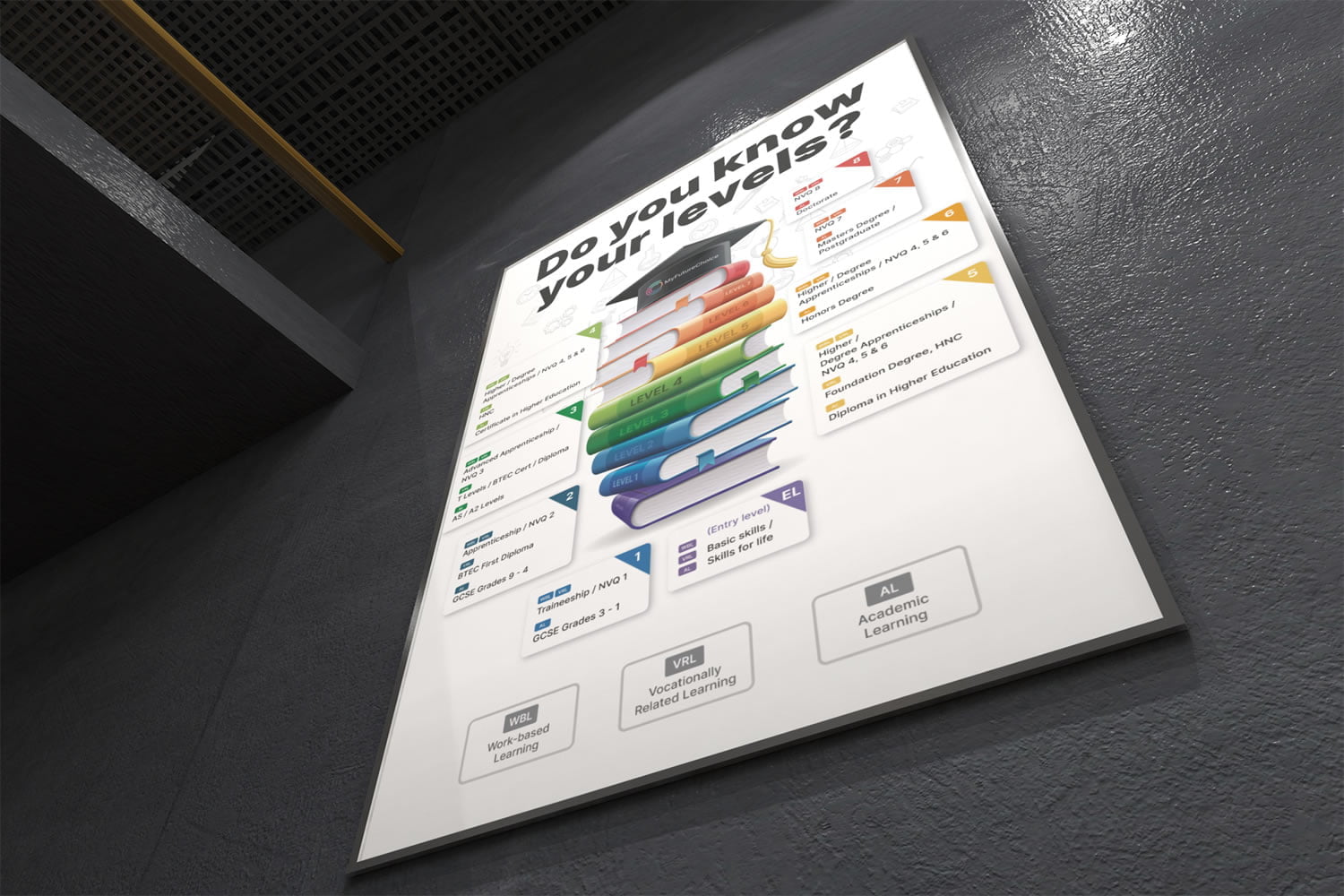 Careers Poster Pack 1 - Inspire & Guide Students' Career Choices