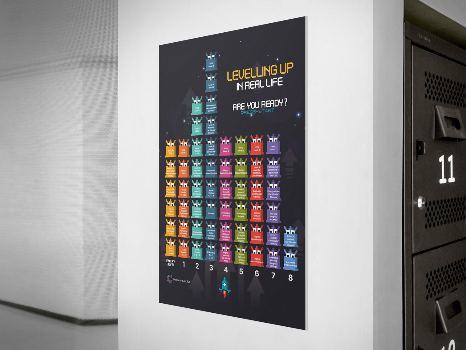 Careers Poster Pack 1 - Inspire & Guide Students' Career Choices