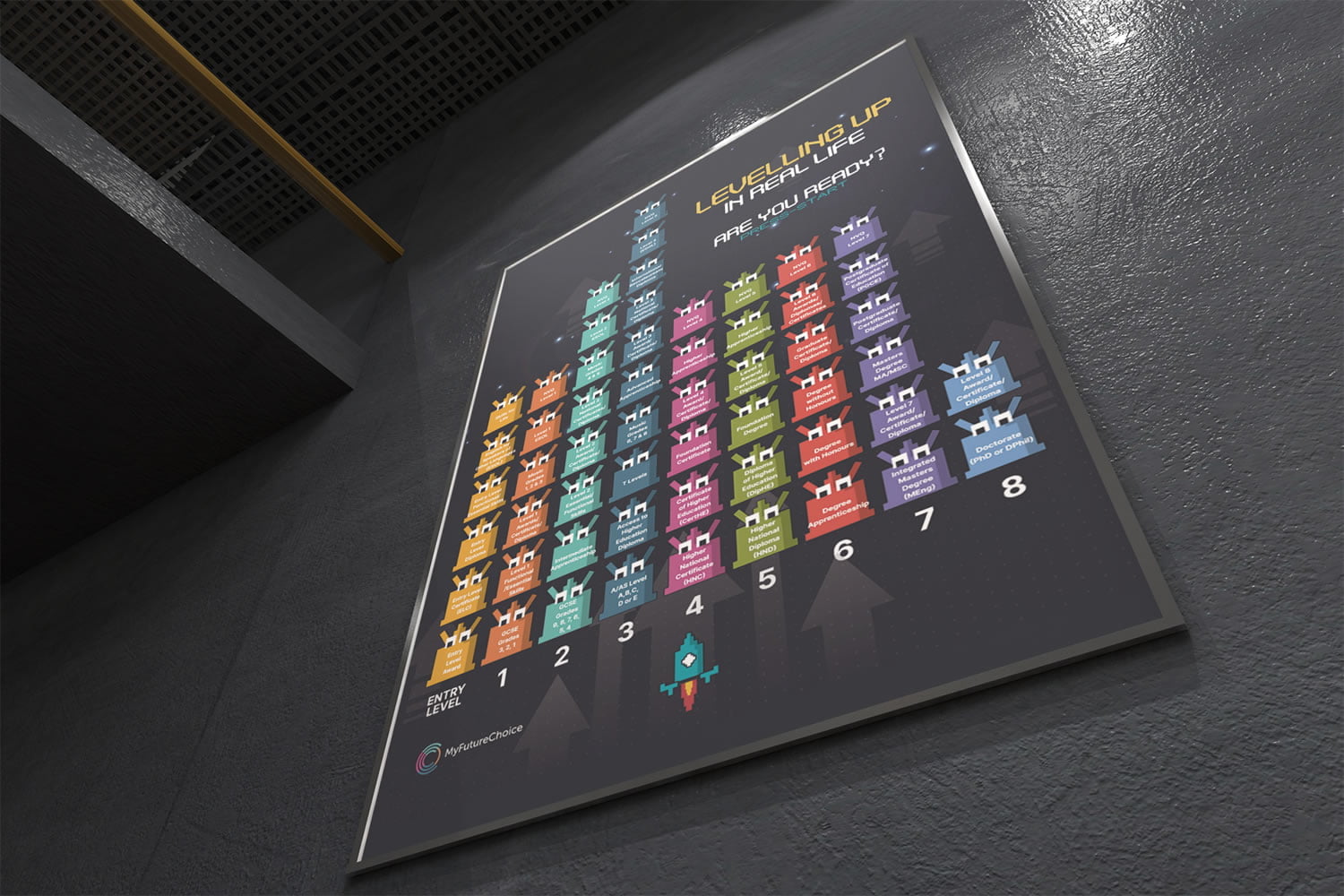 Careers Poster Pack 1 - Inspire & Guide Students' Career Choices