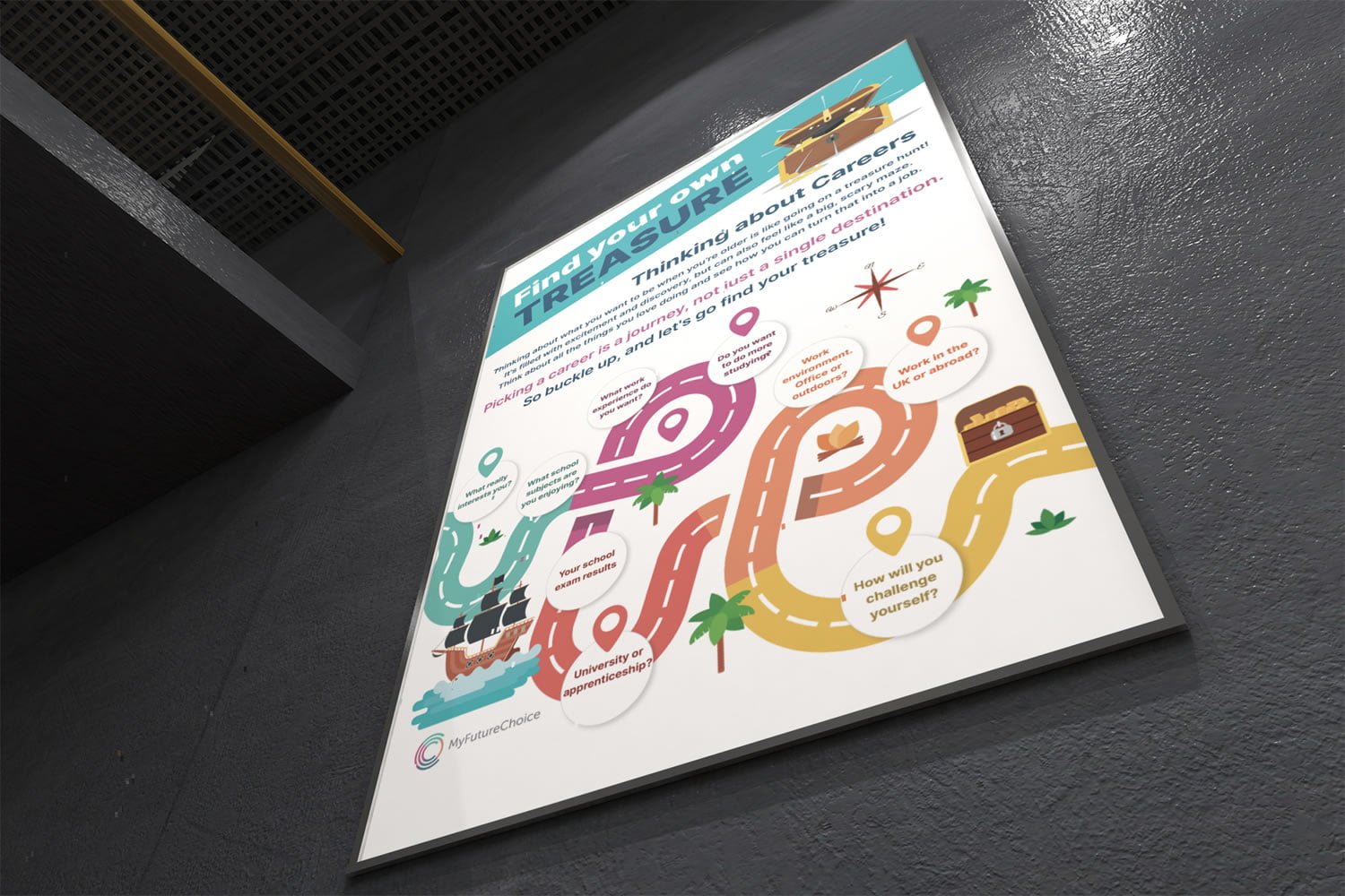 Careers Poster Pack 1 - Inspire & Guide Students' Career Choices