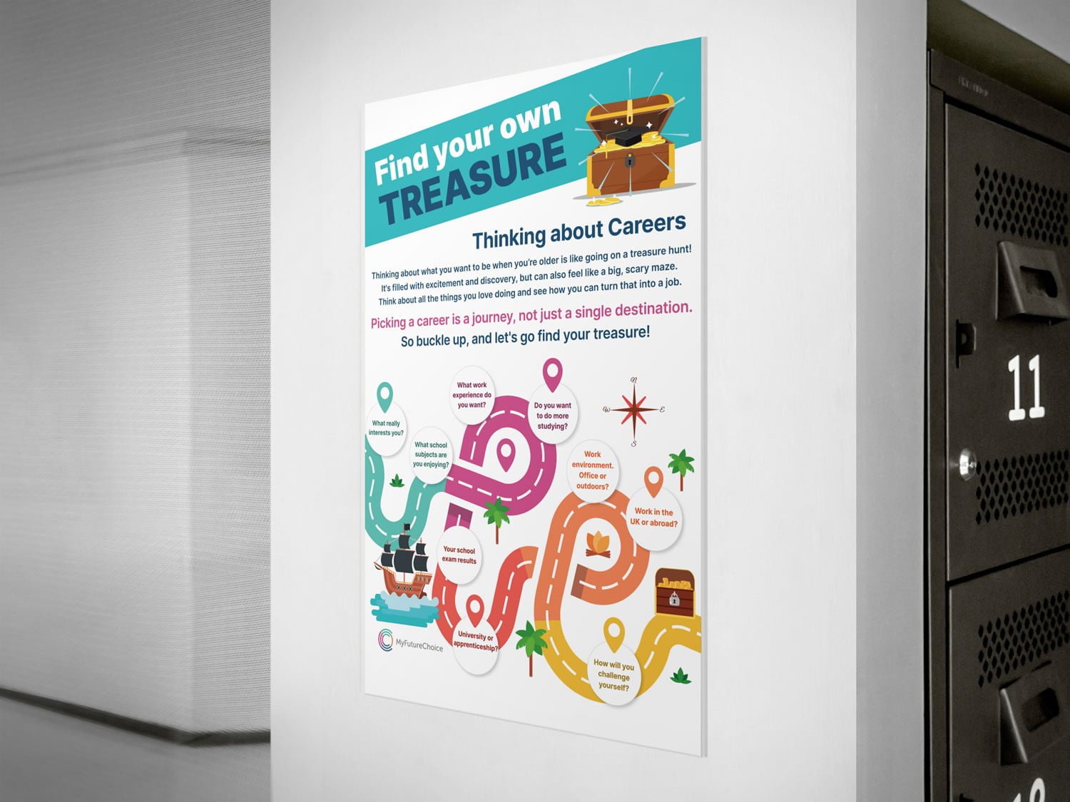 Careers Poster Pack 1 - Inspire & Guide Students' Career Choices