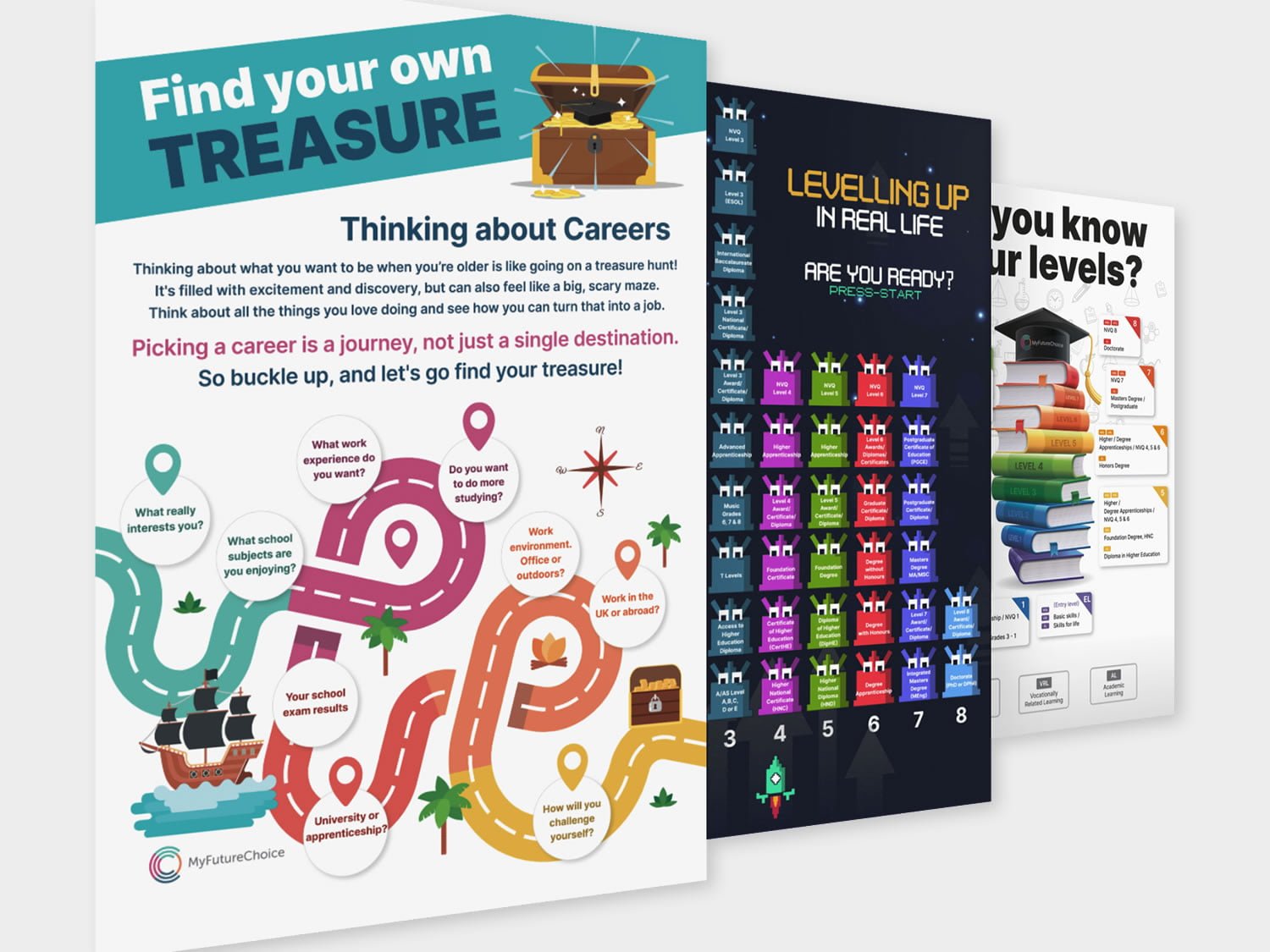 Careers Poster Pack 1 - Inspire & Guide Students' Career Choices